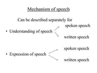 Speech | PPTX