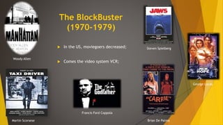 The history of the Cinema | PPT