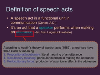 Speech Act (Andrew D. Cohen) | PPT