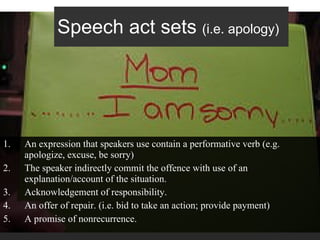 Speech Act (Andrew D. Cohen) | PPT