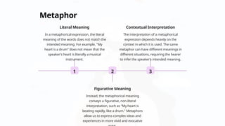 Speech-Acts_Dian Puspita Anggraeni and Shofiyah Laila.pptx
