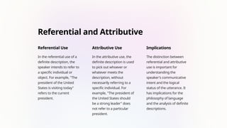 Speech-Acts_Dian Puspita Anggraeni and Shofiyah Laila.pptx