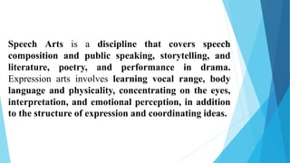 Speech-and-Stage-Arts-Introduction-pptx. | PPTX