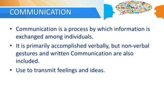 Speech therapy | PDF