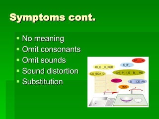 Speech Impairment (Ed443) | PPT