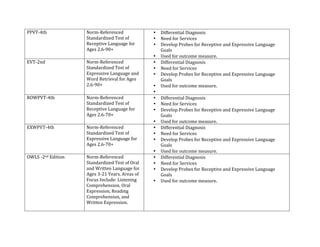 Speech-Lang-Assessments.pdf | Parenting Babies and Toddlers | Parenting