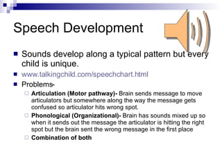 Speech & Language Strategies For Success | PPT | Parenting Babies and ...