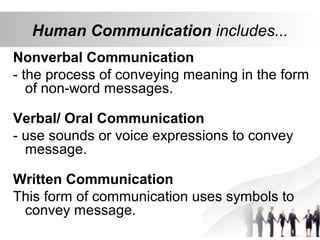 Introduction to Speech Communication | PPT