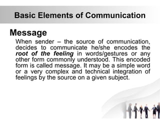 Introduction to Speech Communication | PPT