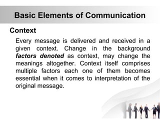 Introduction to Speech Communication | PPT