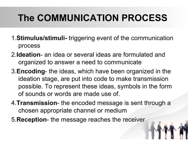 Introduction to Speech Communication | PPT