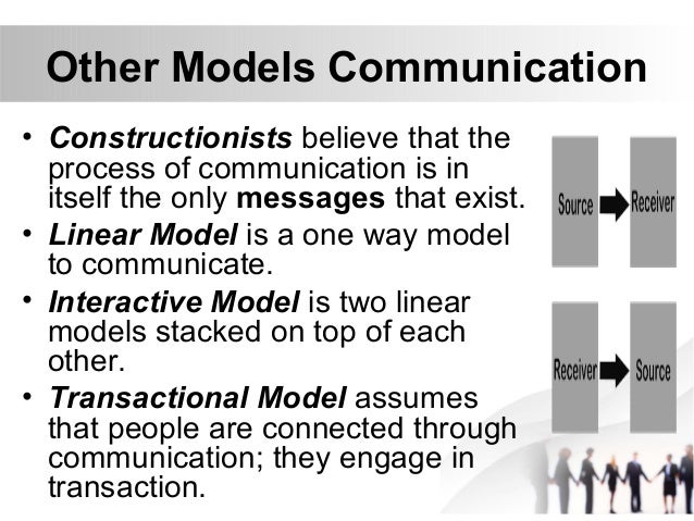Introduction to Speech Communication