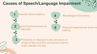 Speech-or-language-impairmentGROUP-8.pptx