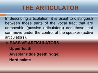 speech-organs speech-organs speech-organs speech-organs speech-organs ...
