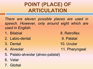speech-organs speech-organs speech-organs speech-organs speech-organs | PPT