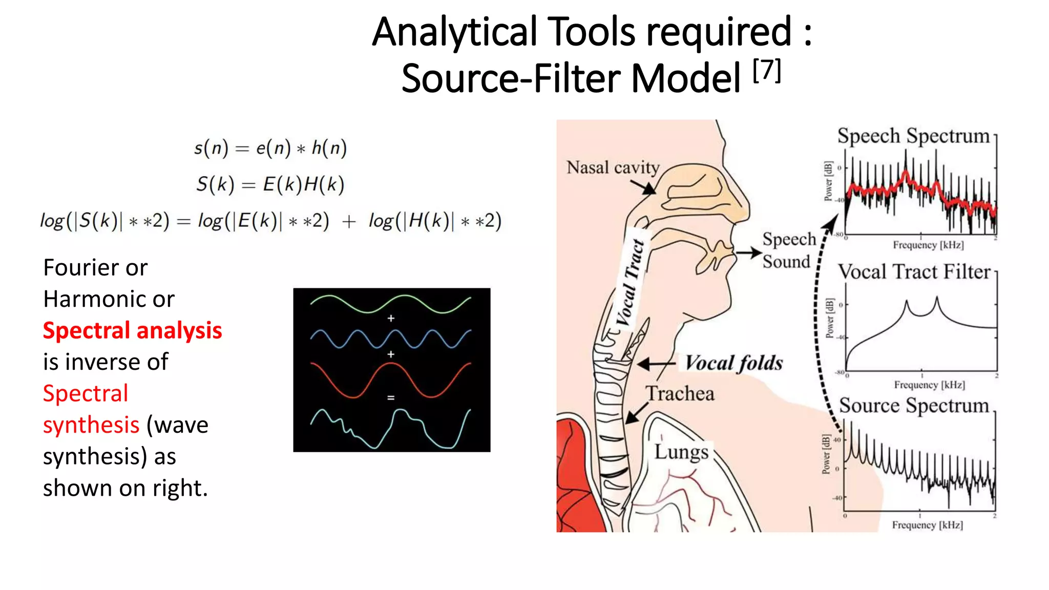 Speech-Recognition.pptx | Digital Audio | Computer Software and Applications