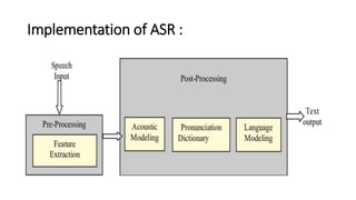 Speech-Recognition.pptx | Digital Audio | Computer Software and ...