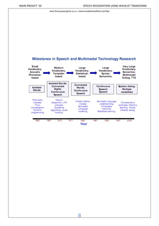 Speech recognition-using-wavelet-transform | PDF