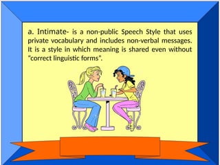 TYPES OF SPEECH STYLES PROPOSED BY MARTIN JOOS | PPTX