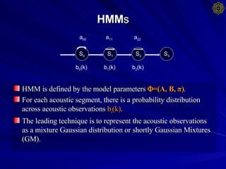 Speech To Sign Language Interpreter System | PPT