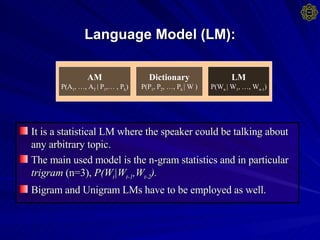 Speech To Sign Language Interpreter System | PPT