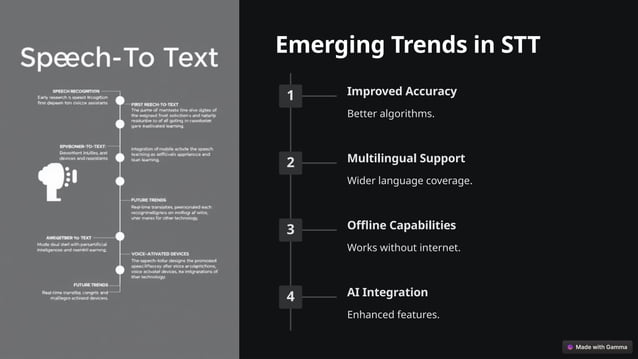Speech-to-Text-Recognition.pptxbbbbnnnnnnnn nu | PPTX