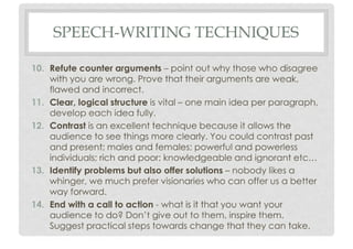 Speech-Writing | PDF