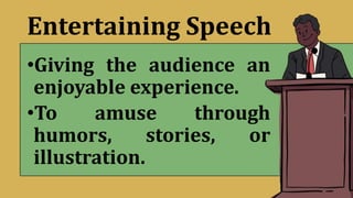 Speech Writing | PPTX