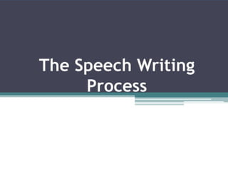 Speech-Writing-Process-Autosaved - in reading and wiritng skills | PPTX