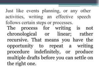 Speech-Writing-Process-Autosaved - in reading and wiritng skills | PPTX