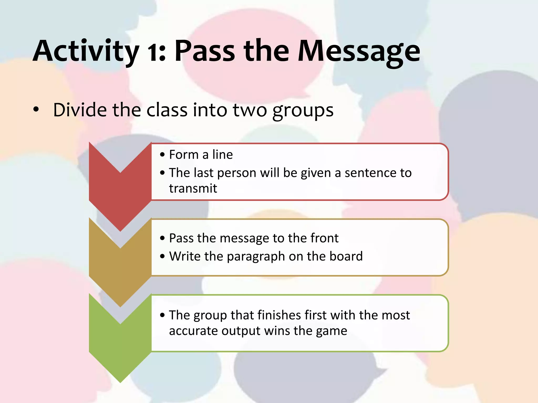 The Nature of the Communication Process | PPTX