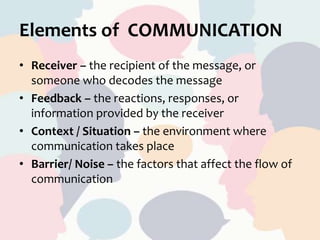 The Nature of the Communication Process | PPT | Free Download