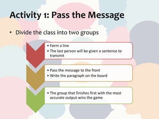 The Nature of the Communication Process | PPTX