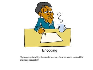 Transmission model of Communication | PPTX