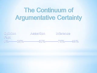 Truth vs. Validity | PPTX | Physics | Science