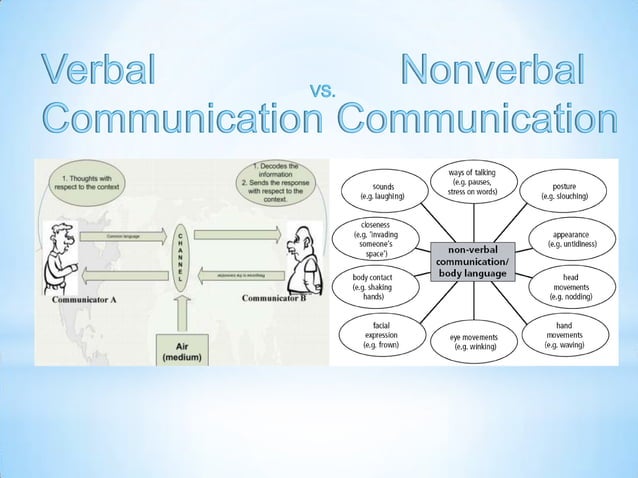 Truth vs. Validity | PPT