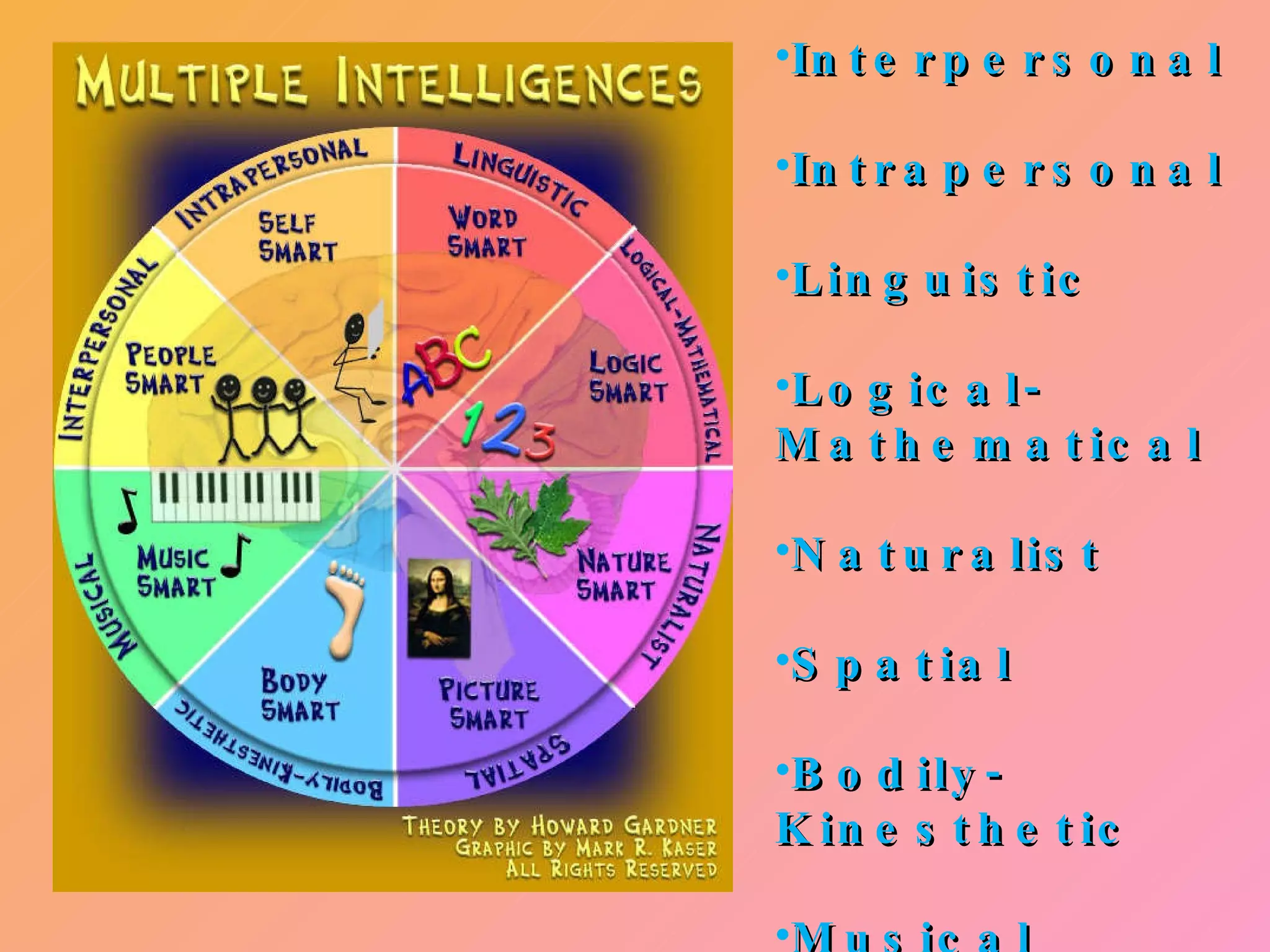 Speech 104 Multiple Intelligences | PPT