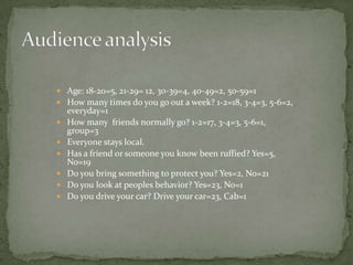 Speech 1 powerpoint (victoria) | PPT