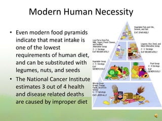 Are Humans Vegetarians By Nature | PPT