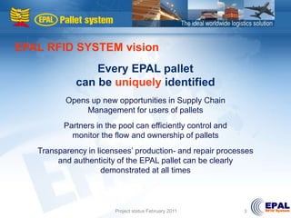 Speech7 rfid project-thomas-bogli | PPT