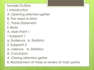SPEECH according to SPEECH DELIVERY.pptx