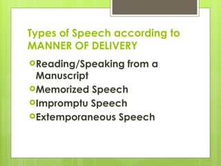 SPEECH according to SPEECH DELIVERY.pptx