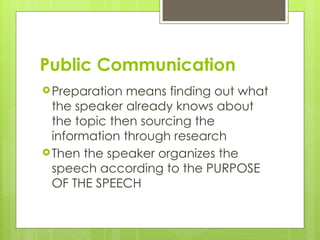 SPEECH accrdng to MANNER OF SPEECH DELIVERY.pptx