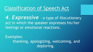Speech Act | PPTX