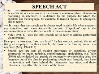 PRAGMATICS: SPEECH ACTS | PPT