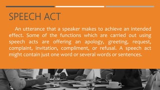 Speech Act.pptx