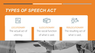 Speech Act.pptx