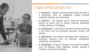 Speech Act.pptx