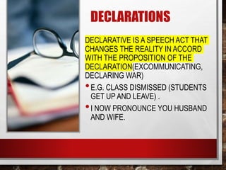 SPEECH ACT WITH EXAMPLES PRETEST AND POSTTEST.ppt