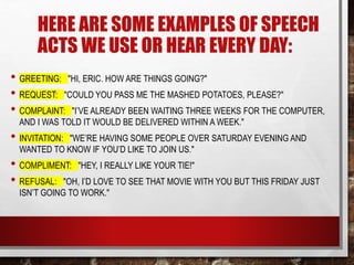 SPEECH ACT WITH EXAMPLES PRETEST AND POSTTEST.ppt